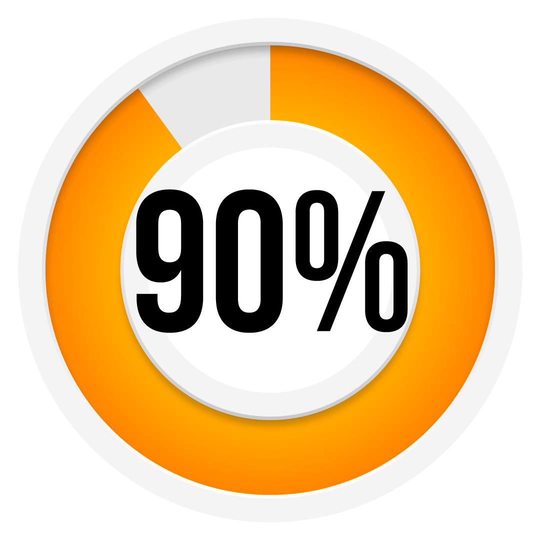 Meet the Product » Scanifly