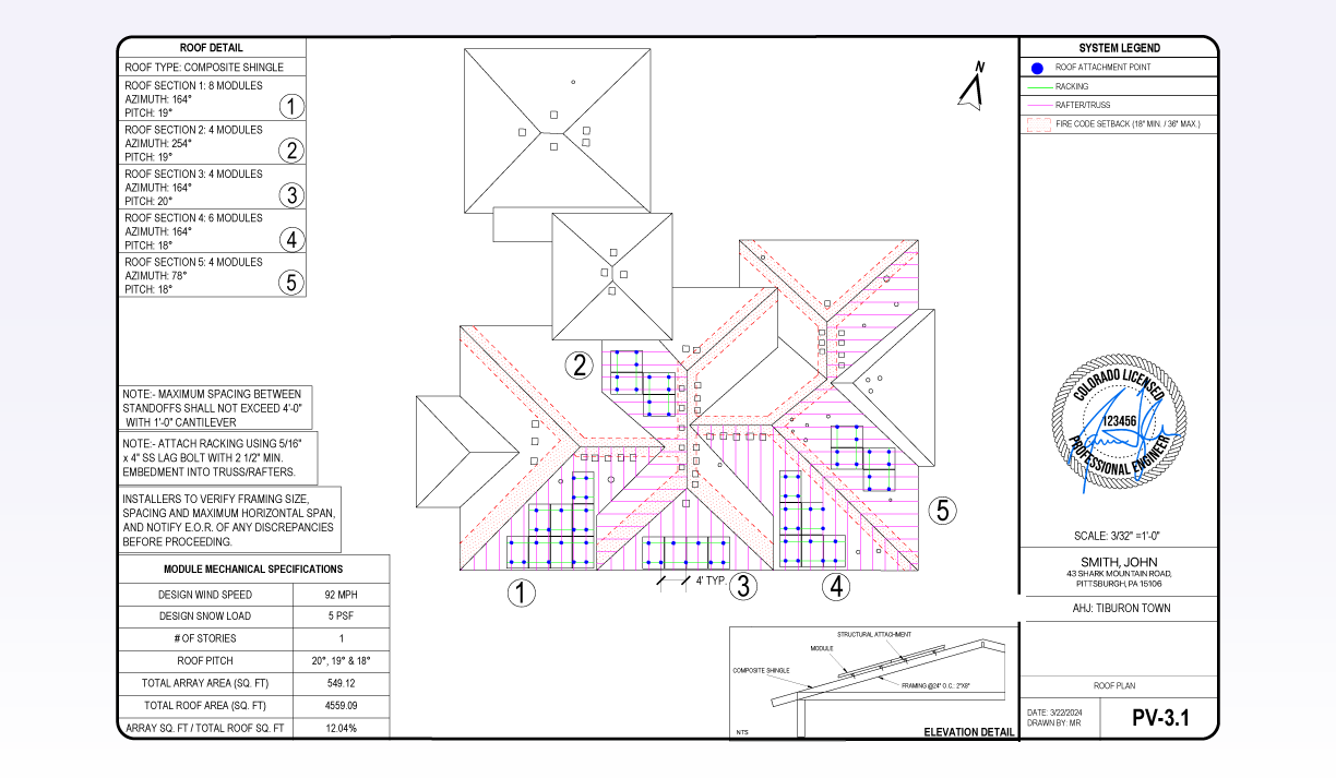 Meet the Product » Scanifly